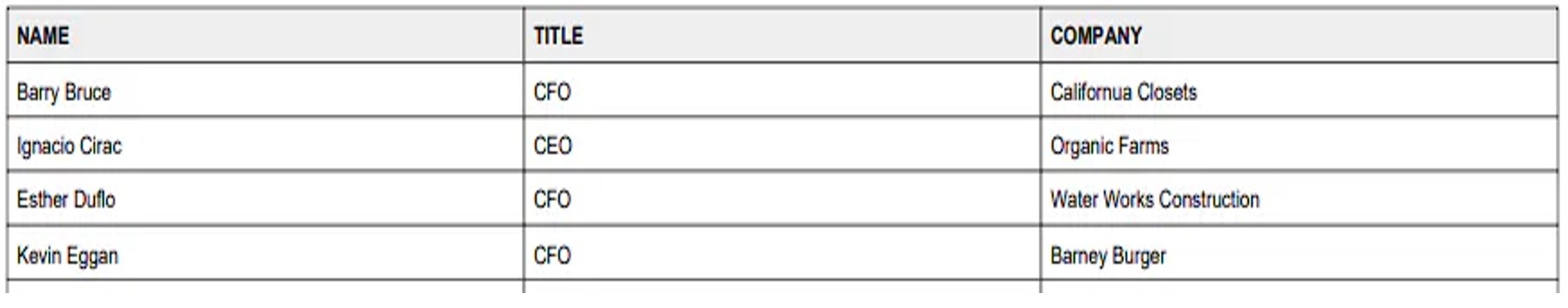 Exporting data Using APEX_DATA_EXPORT